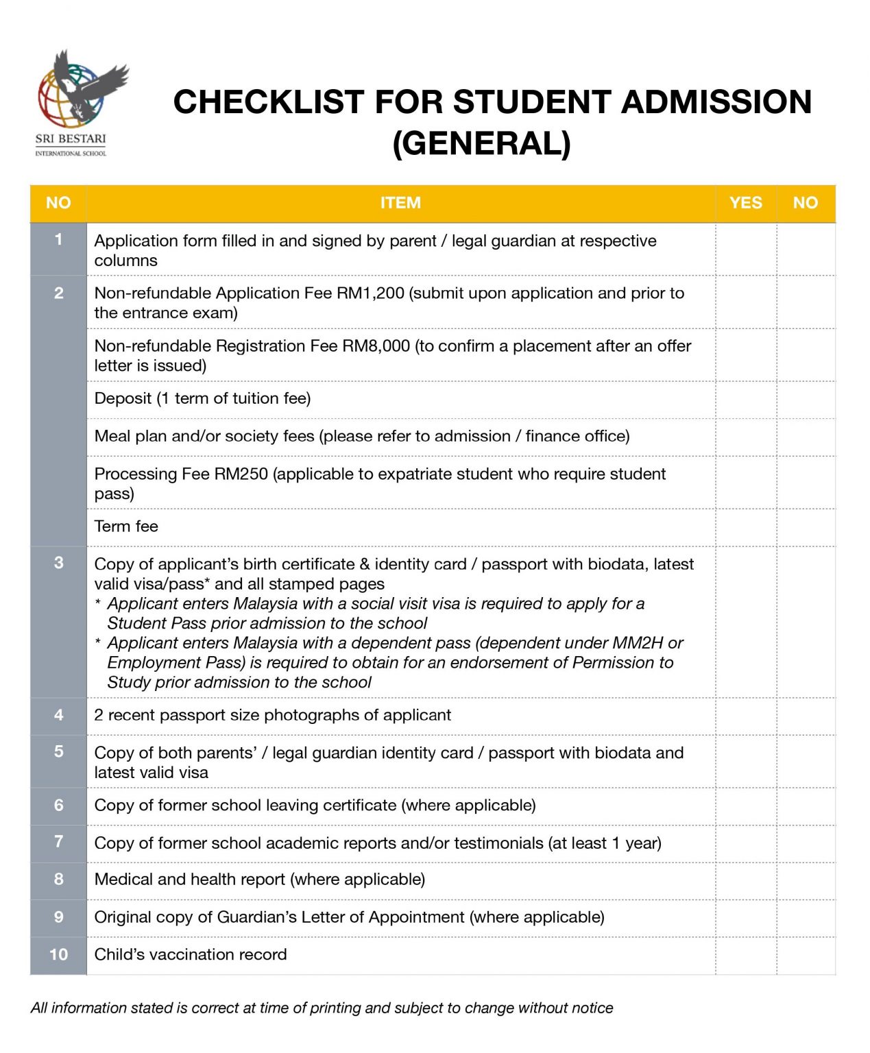 Admission Process and Fee Schedule - Sri Bestari Page